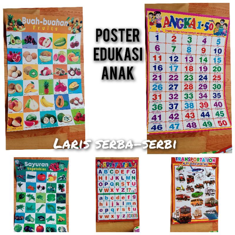 Jual Poster Edukasi Anak Paud,TK,SD Edukatif Belajar Pendidikan Anak ...