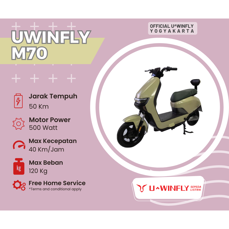 Jual Sepeda Listrik Uwinfly M70 | Shopee Indonesia