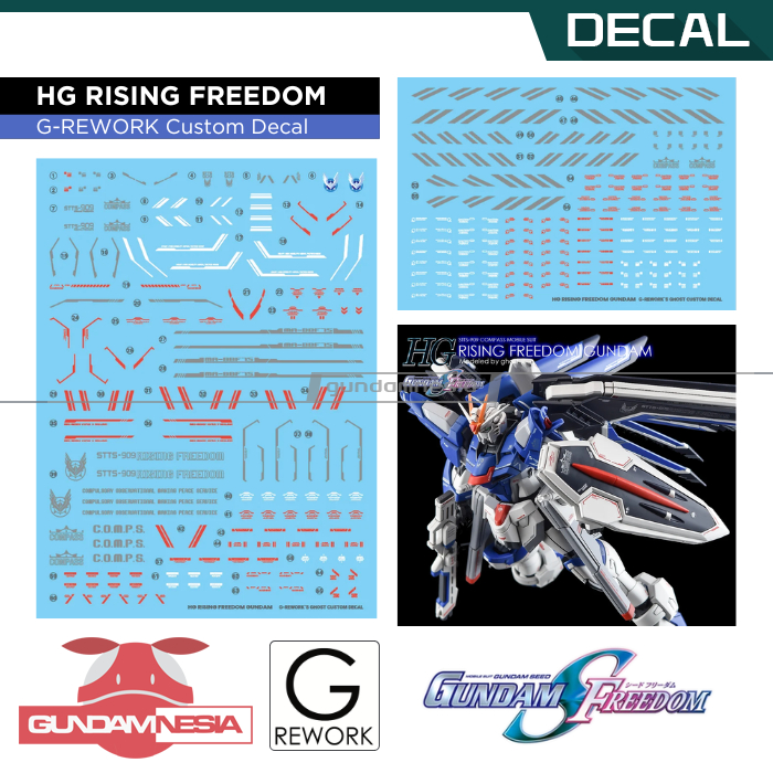 Jual G-REWORK HG Rising Freedom Gundam Custom Water Decal | Shopee ...