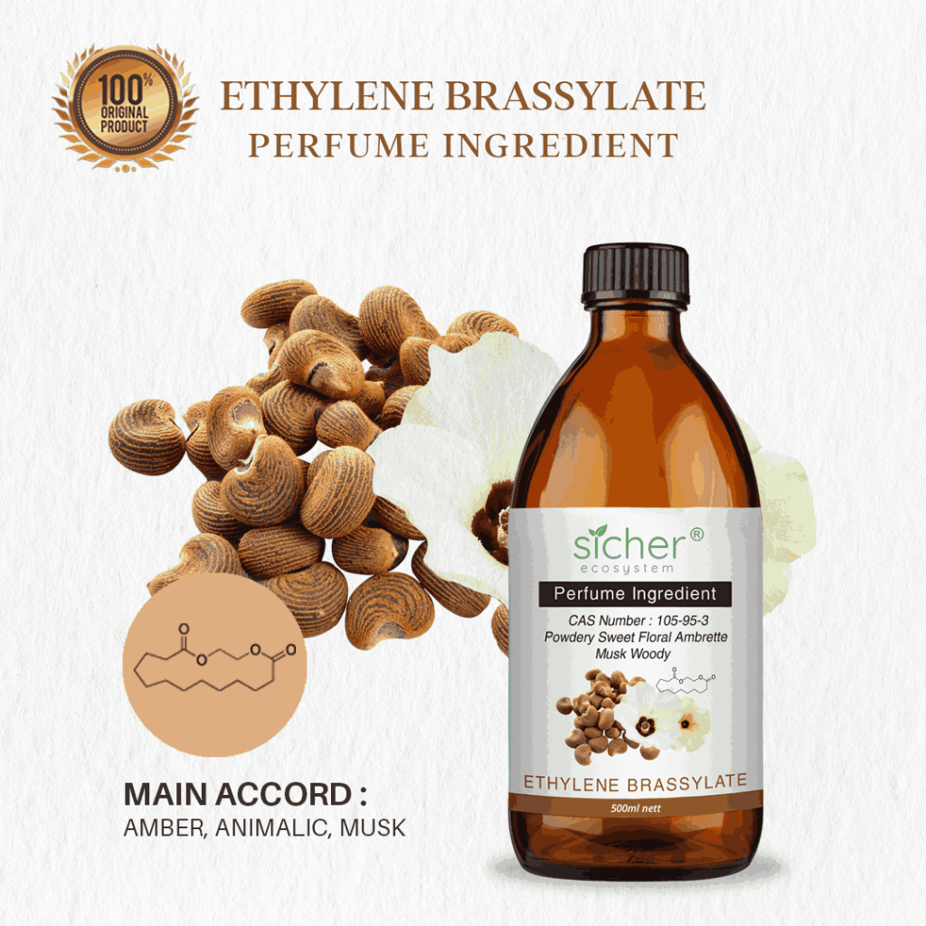 Jual Sicher RAW Material / Perfume Ingredient / Natural Isolate Oil ...
