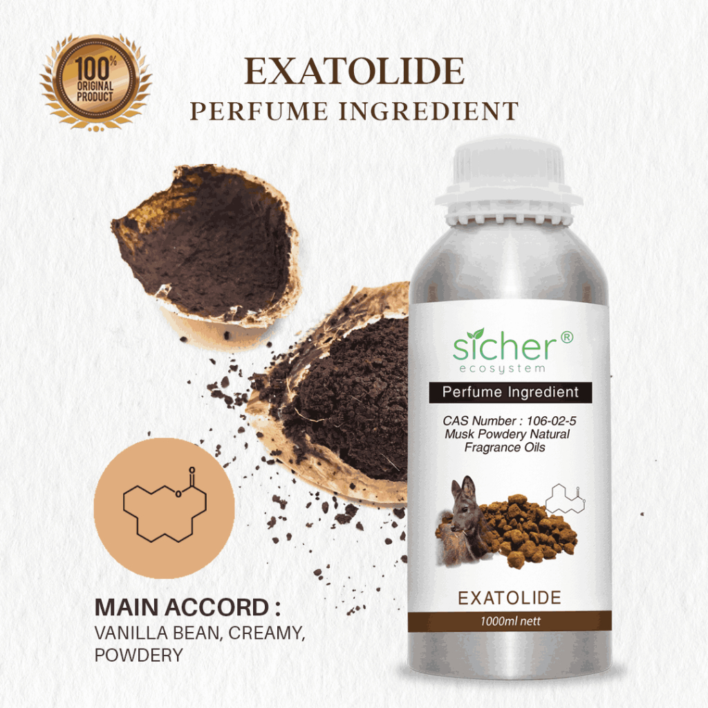 Jual Sicher Natural Isolate Oil (Perfume Ingredient / RAW Material ...