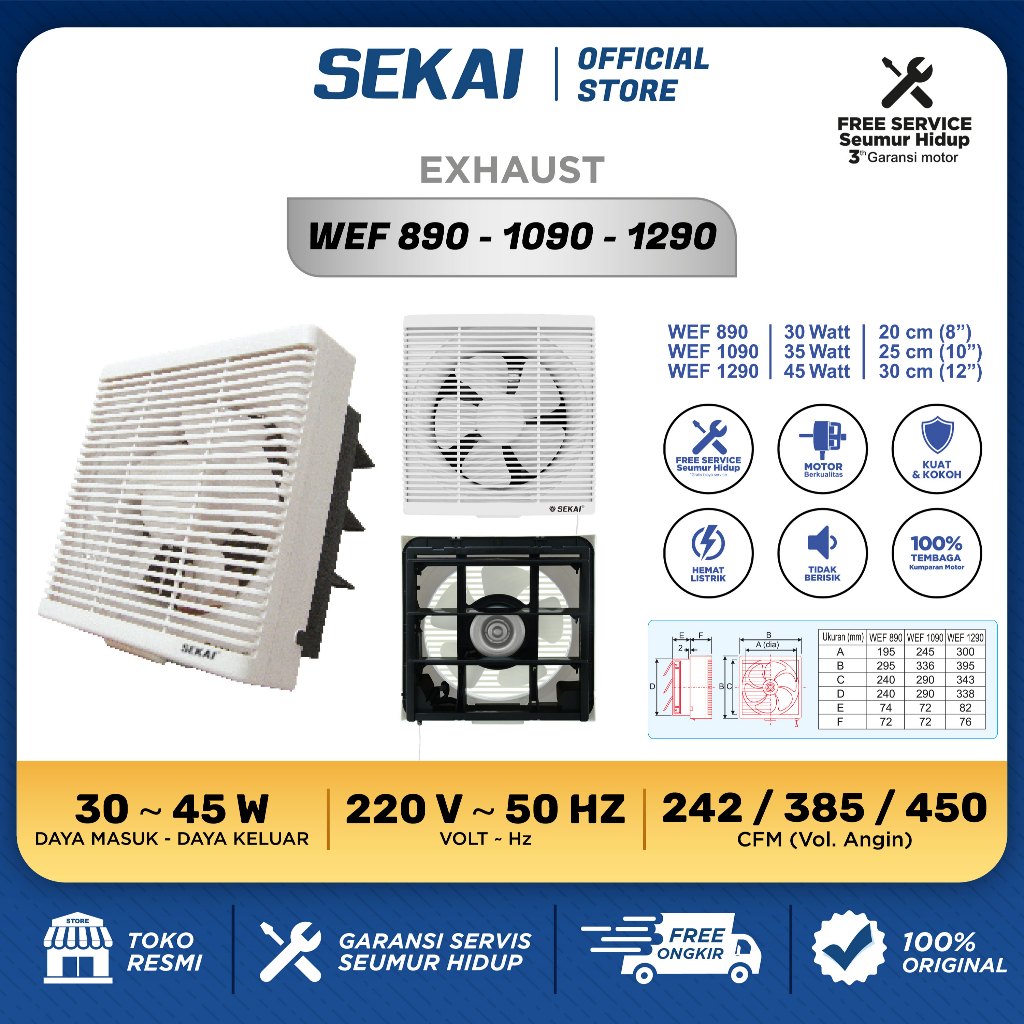 Jual SEKAI Exhaust Fan / Kipas Hexos Dinding 12 Inch - WEF 1290 ...