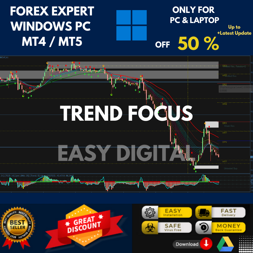 Jual Terbaru !! Trend Focus Forex Trading Strategy Indicator MT4 PC ...
