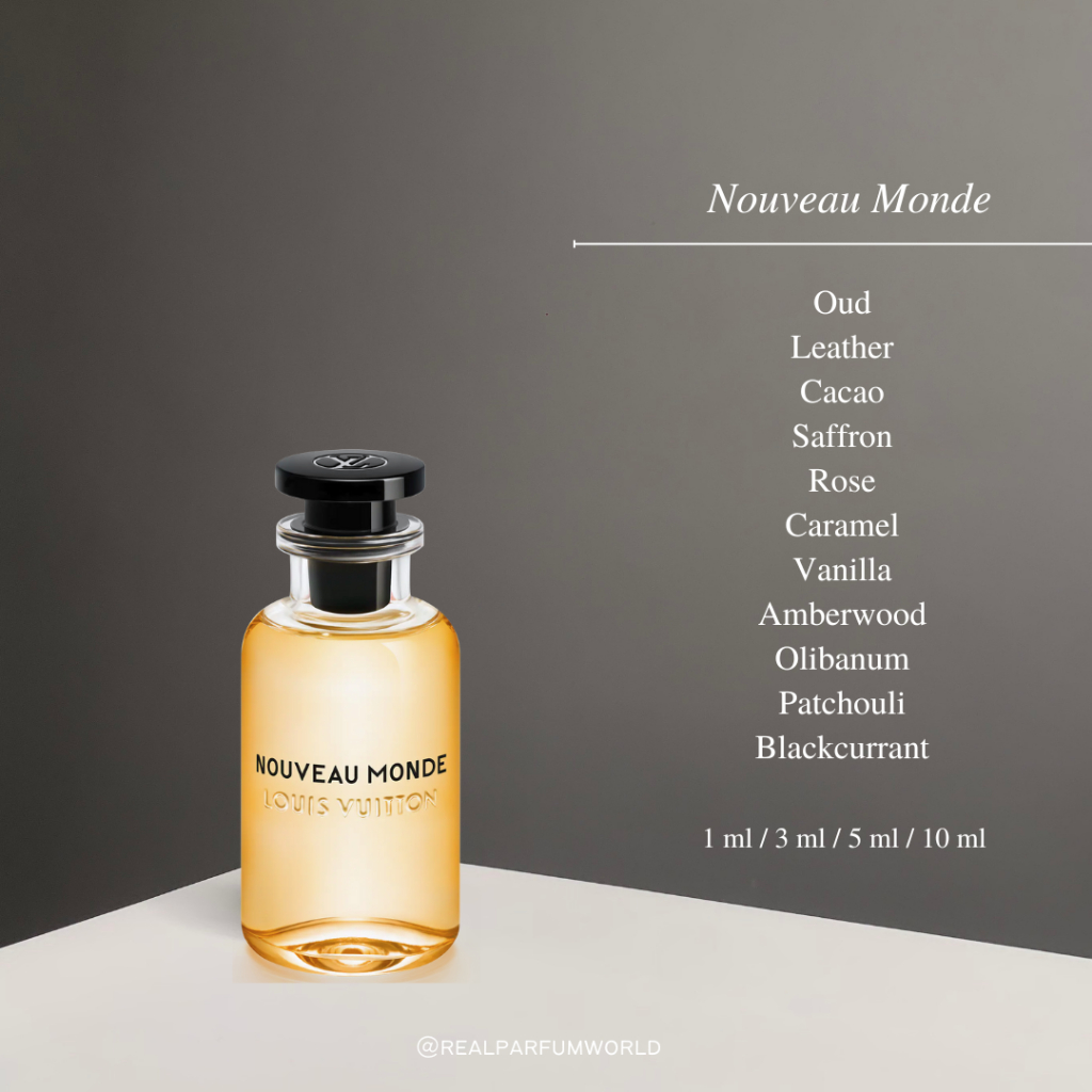 Jual REAL PARFUM WORLD - Decant Parfum Nouveau Monde for Men | Shopee ...