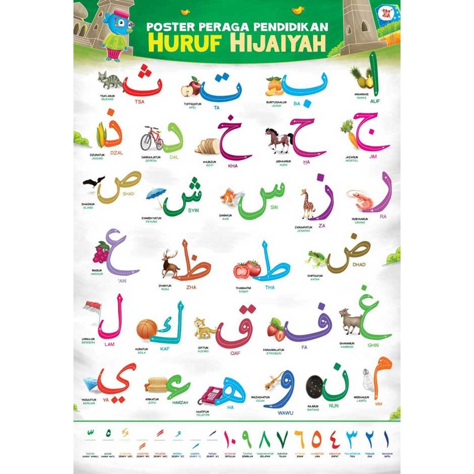 Jual Gramedia Karawang - Poster Peraga Pendidikan Huruf Hijaiyah ...