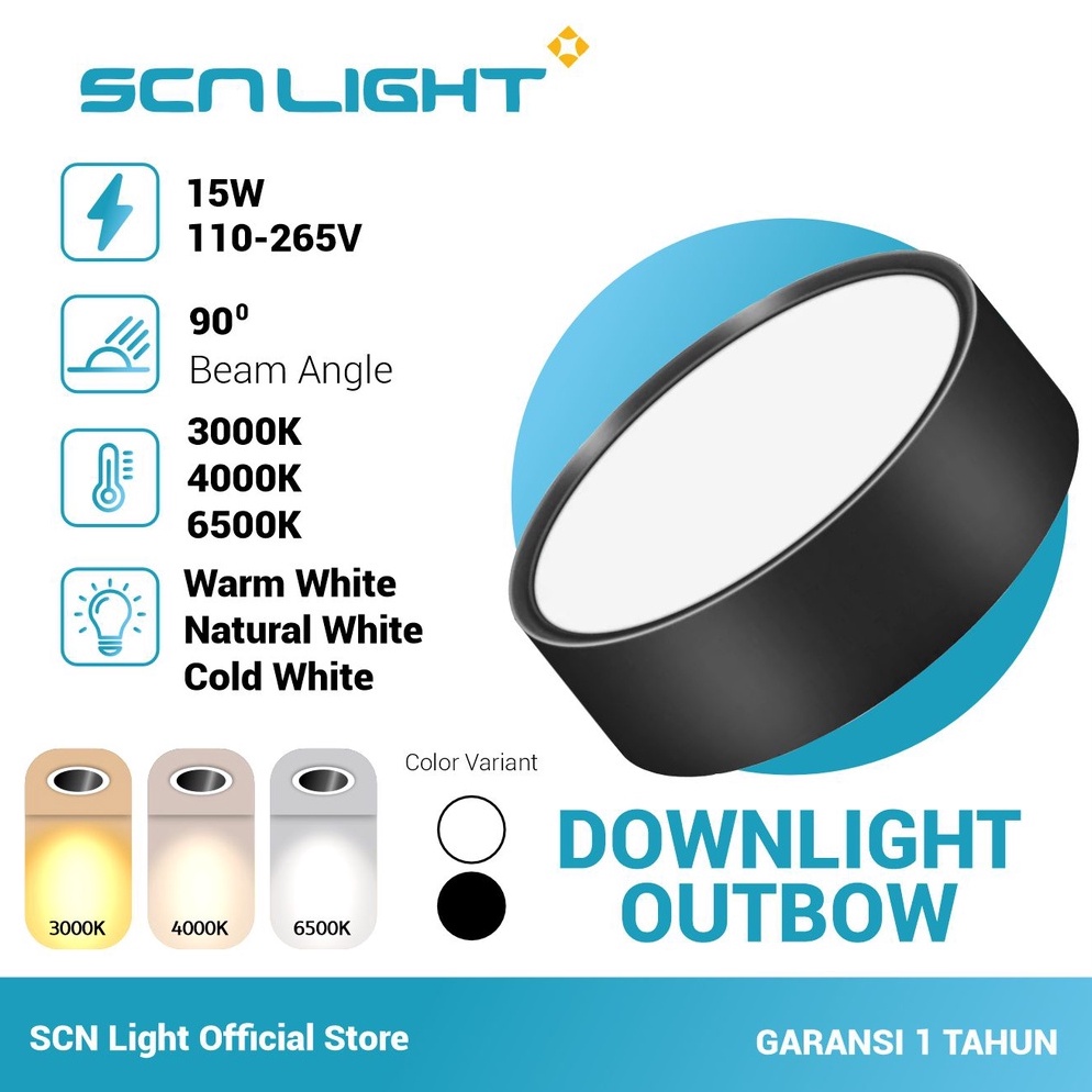 Jual KODE L43O Lampu LED Downlight Outbow 15 Watt Surface Mounted ...