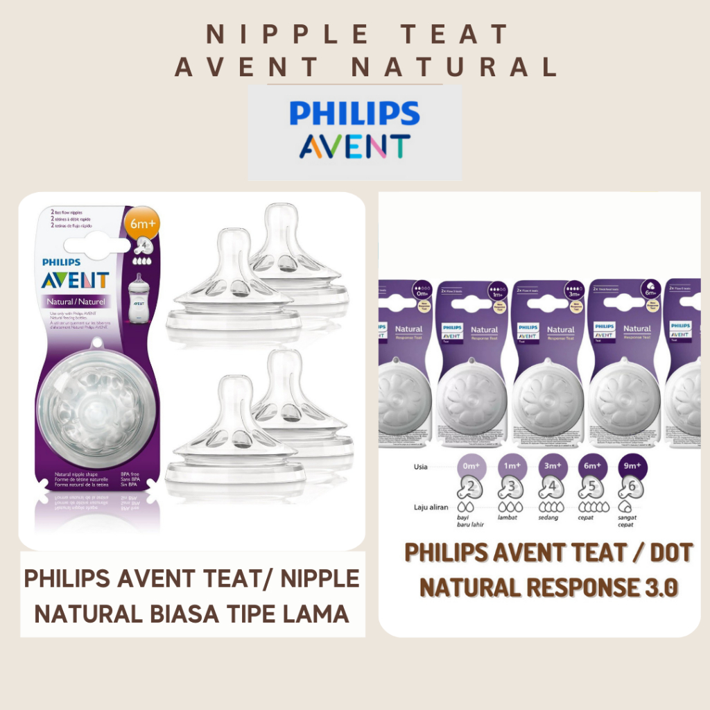 Jual PHILIPS AVENT Teat Natural | Nipple Replacement / Kepala Dot ...