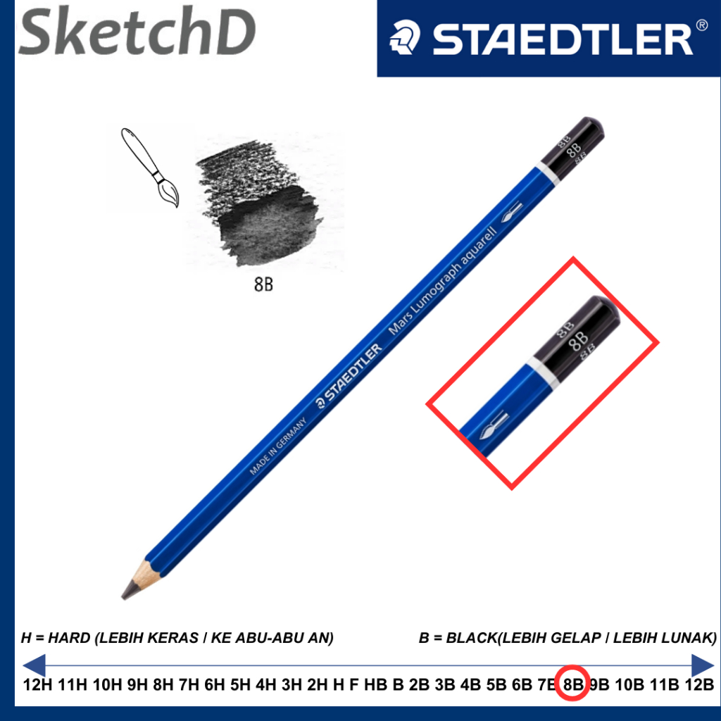 Jual Pensil 8B Watercolor Staedtler Mars Lumograph Aquarelle Pencil 100 - 8 B Biru Aquarel ...