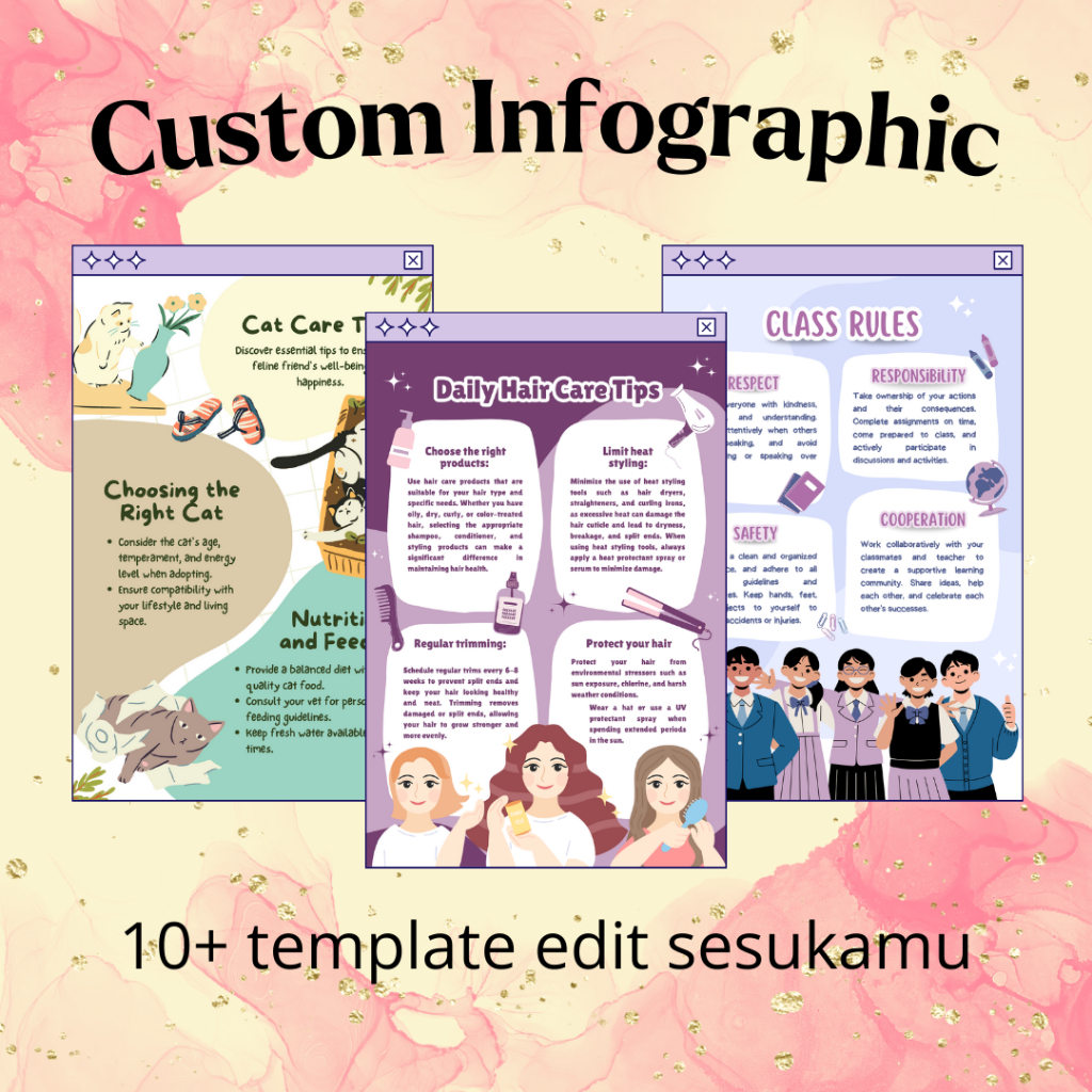 Jual Design Poster Infografis Infographic A3 Template Custom Design ...