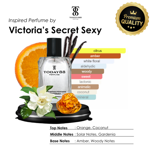Jual Victoria Secret Sexy Premium - Parfum Wanita Today88 Inspired ...