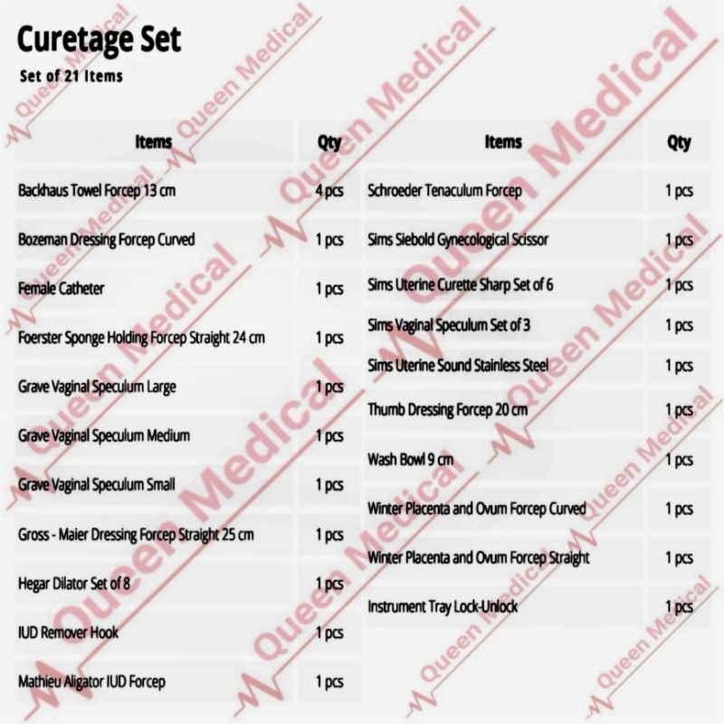 Jual Curettage Set Curetage (Set of 21 items) Marwa | Shopee Indonesia