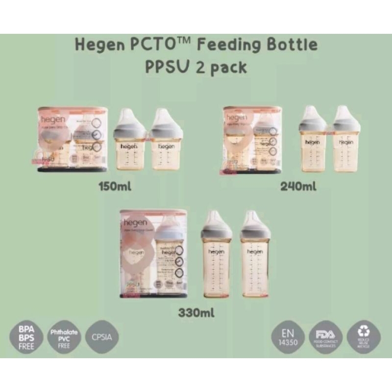 Jual Hegen Feeding Bottle PPSU Isi 2 Botol Susu | Shopee Indonesia