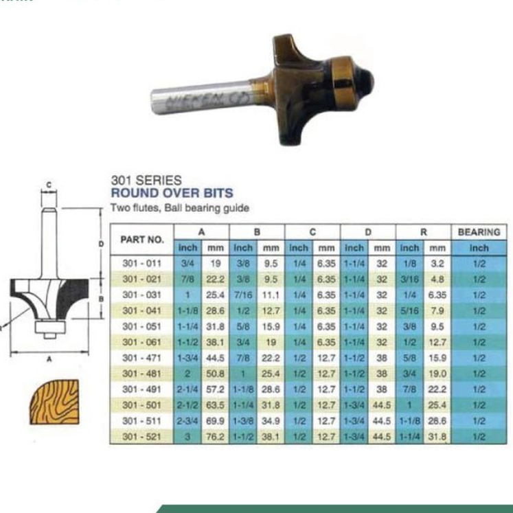 Jual SOLID Router Bits 301-041 (Mata Profil Bulat Round Over Bit 28.6mm ...