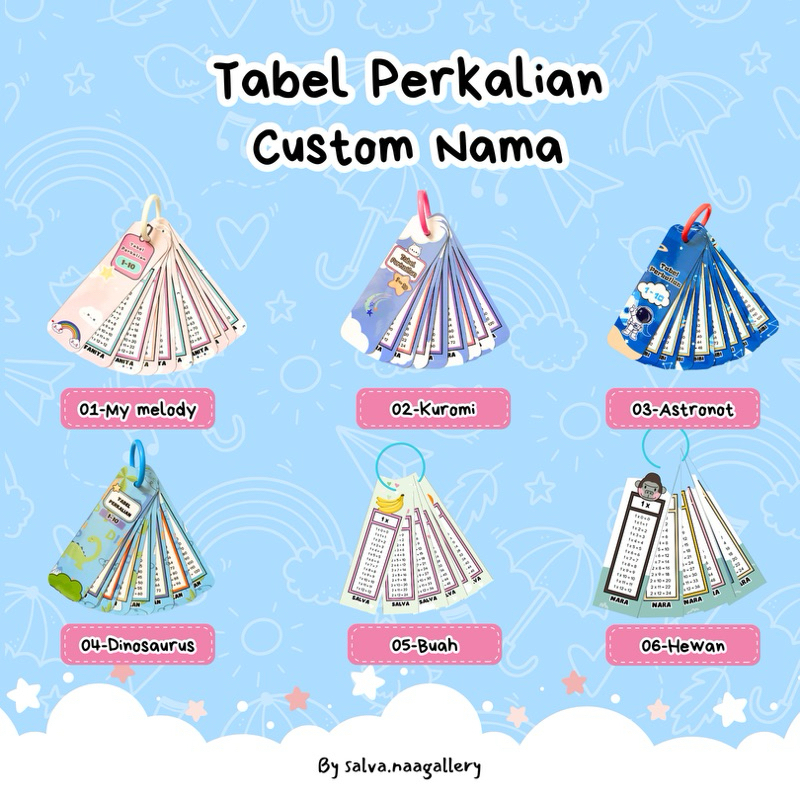 Jual TABEL PERKALIAN CUSTOM NAMA 1-10 | Shopee Indonesia