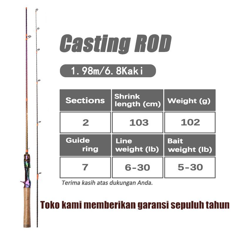 Jual 2024 New Joran daiwa reel joran pancing 6ft UL 3-7g Warna-warni Ujung Padat Tip Trout ...