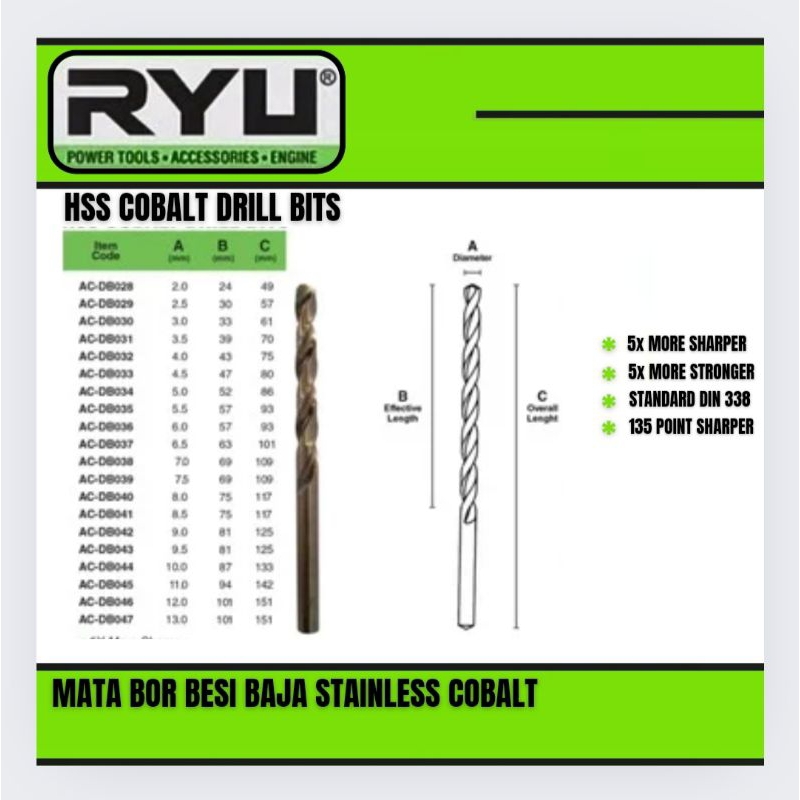 Jual RYU Mata Bor Besi HSS COBALT Besi Baja Stainless Cobalt 6,5mm-13mm ...
