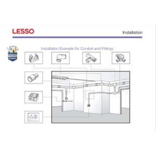 Jual Lesso PVC Conduit Flexible Coupling / Mur Shock / Sambungan Pipa - 20mm | Shopee Indonesia