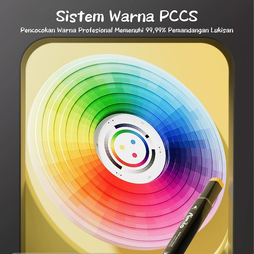 Jual Aimilo Spidol Warna Warni 1 Set Sketch Marker 2 Tips Kartun Marker ...