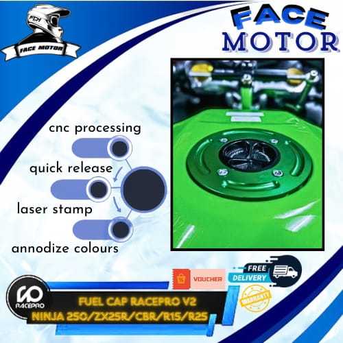 Jual NINJA TUTUP TANGKI RACEPRO FUEL CAP ZXR FUELCAP ZX6R ZX10R ZX636 ...
