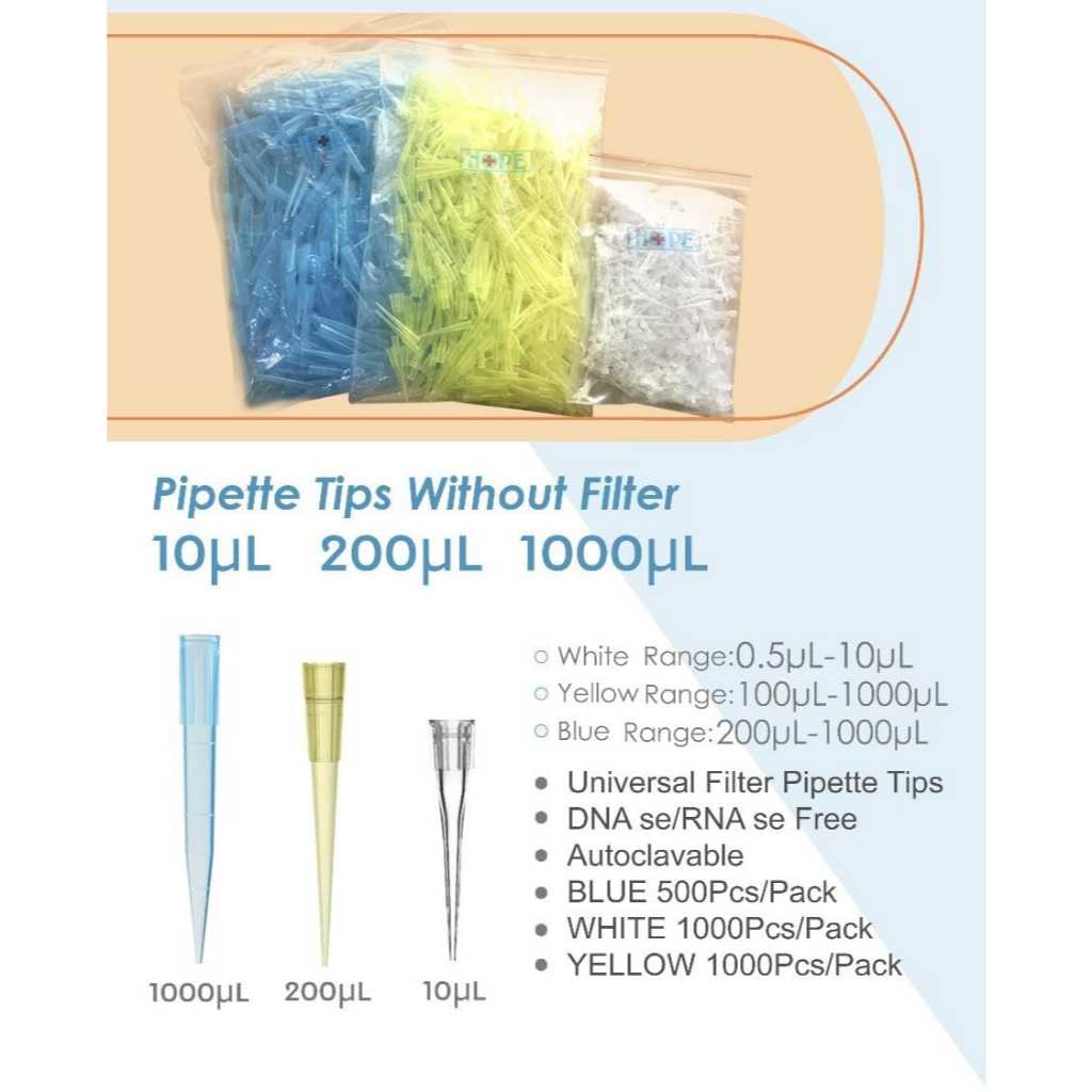 Jual Baby Pedia HOPE - Universal Tips Blue tips / Yellow tips / White ...