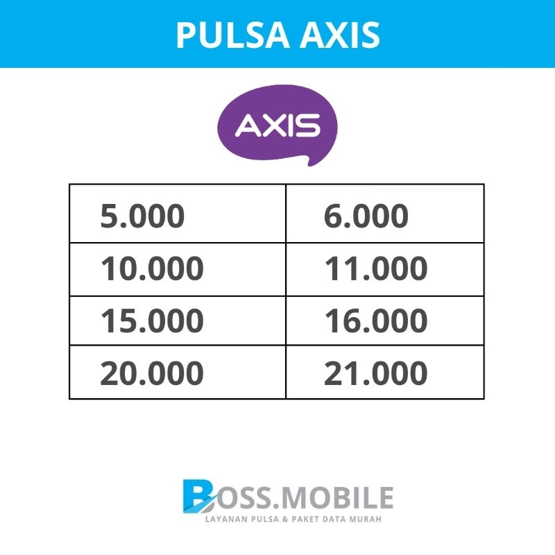 Jual PULSA REGULER AXIS / XL 5-10K MURAH | Shopee Indonesia