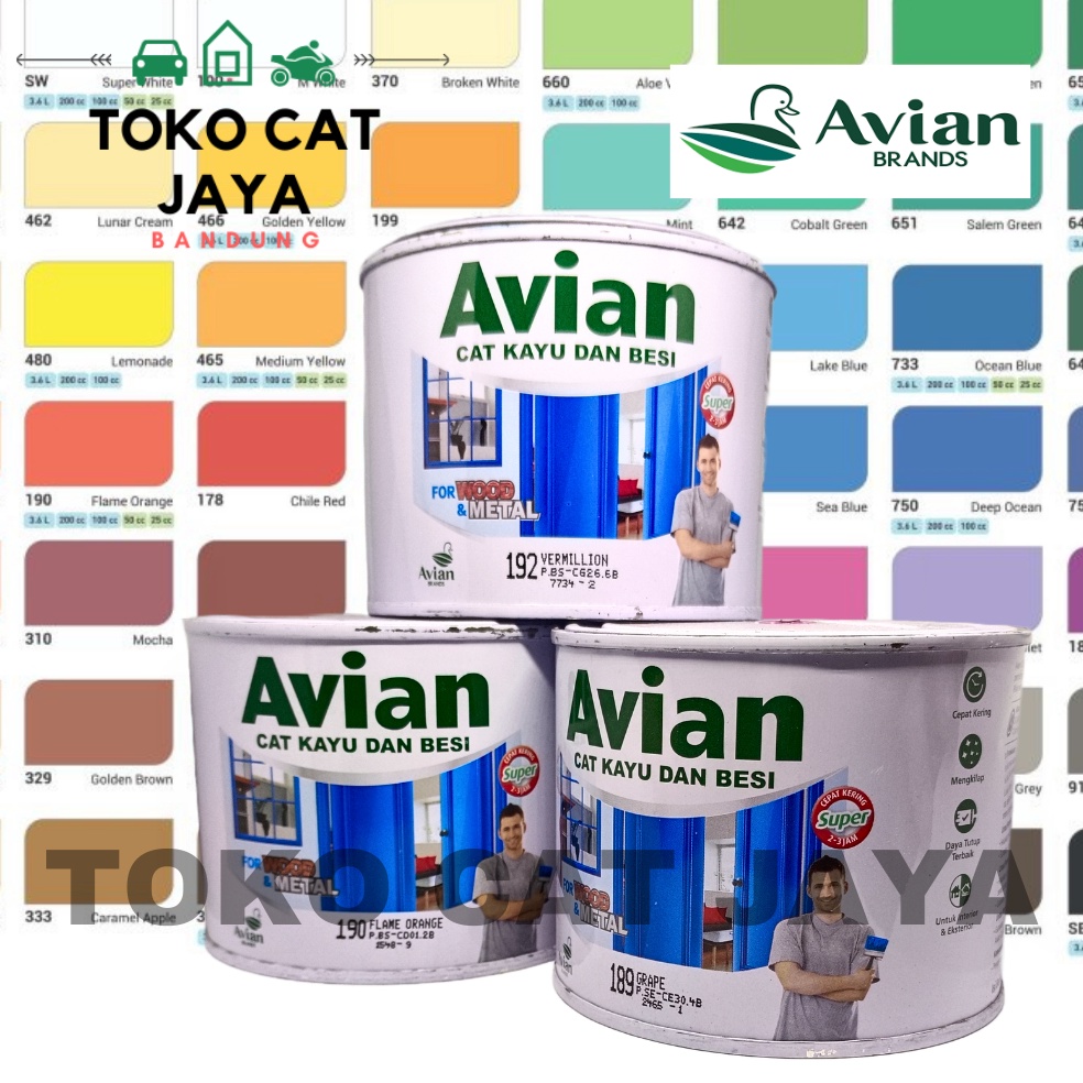 Jual KODE Q15X Cat AVIAN Cat Kayu Besi 5kg 45Lt Avian 12 kg Warna ...