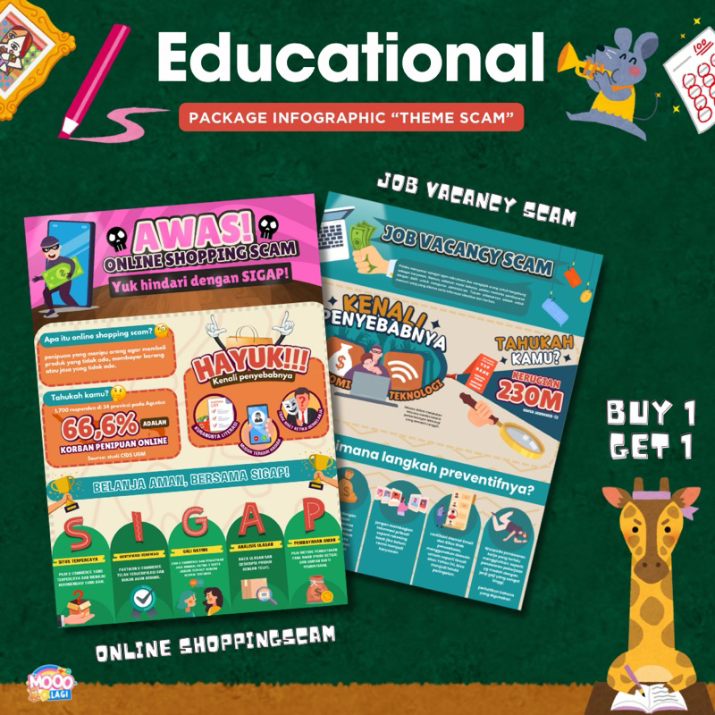 Jual Template Canva | Theme Scam : Educational Infografis | Shopee ...