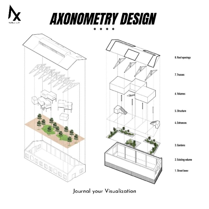Jual JASA DESAIN AXONOMETRI , ISOMETRI | Shopee Indonesia