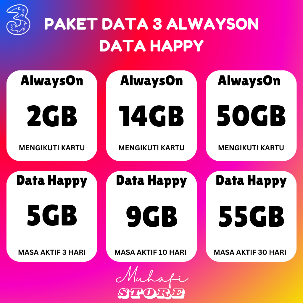 Jual Paket Data 3 Tri AlwaysOn Data Happy | Shopee Indonesia