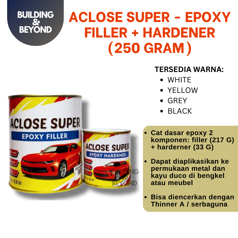 Jual CAT DASAR EPOXY DNT ACLOSE SUPER 2 KOMPONEN FILLER + HARDERNER ...