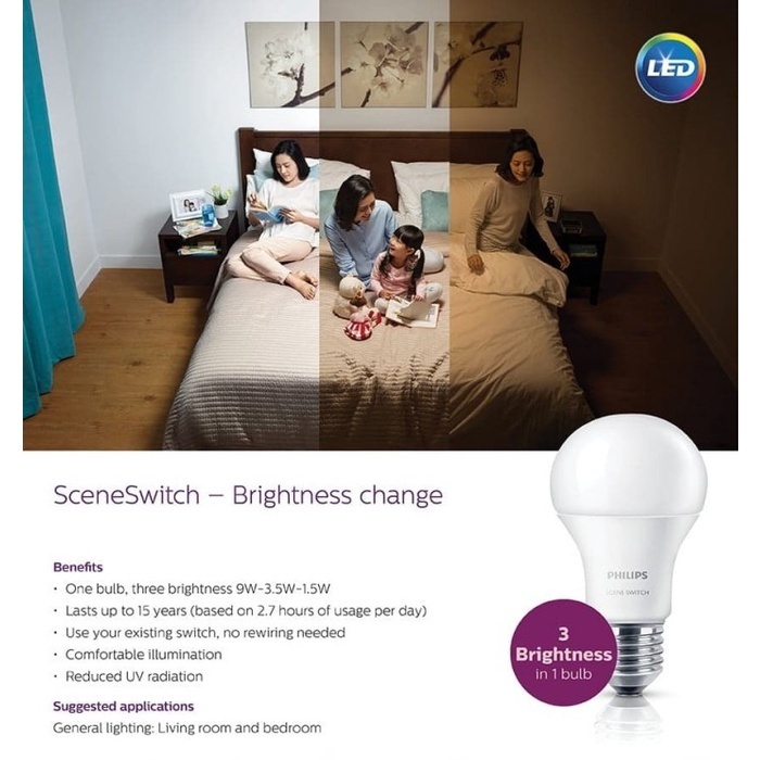 Jual Philips LED Scene Switch P45 2S 6.5-60W E27 3000K 2 Light Levels ...