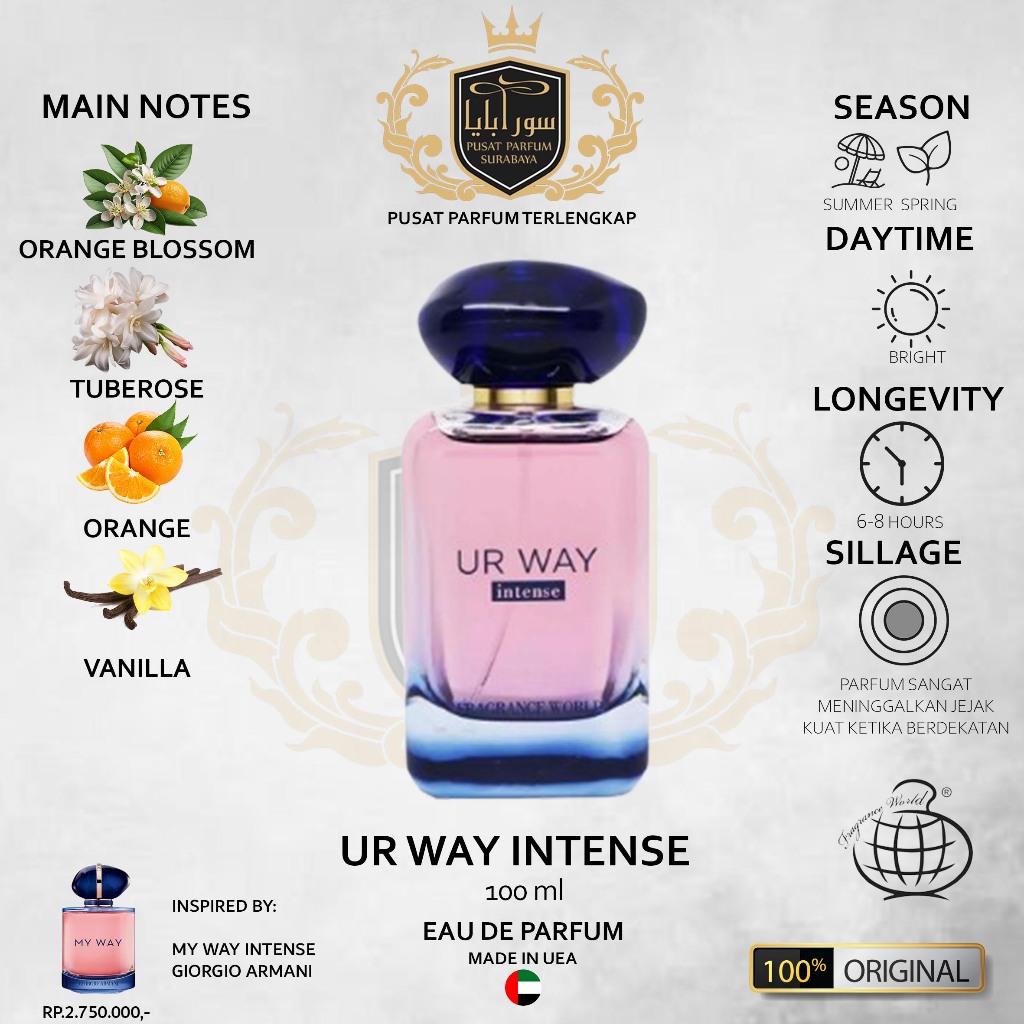 Jual Ur Way Intense Fragrance World Premium Parfum Pria/Wanita/Unisex ...