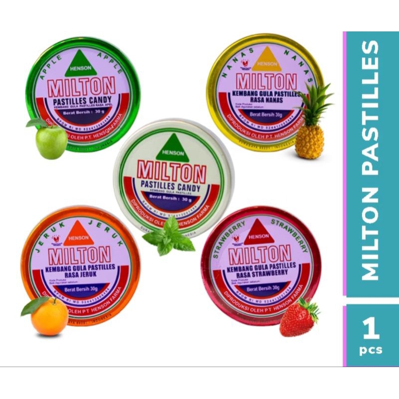 Jual Milton Pastilles Candy 30gr Permen Kaleng 30gr | Shopee Indonesia