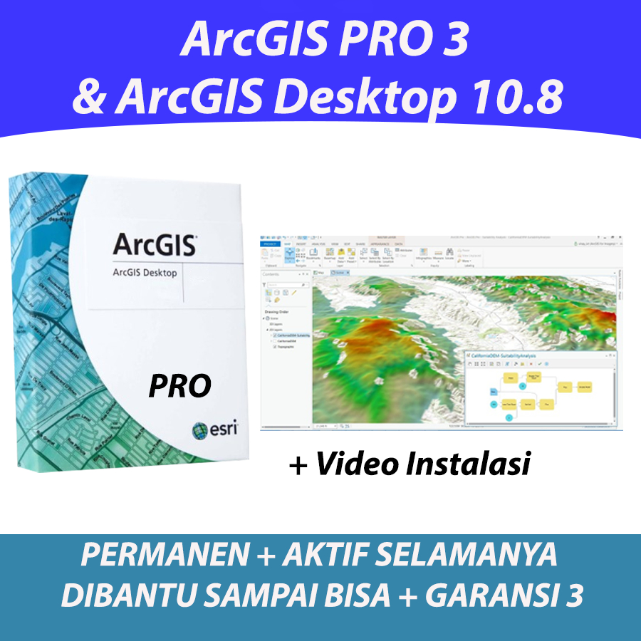 Jual ArcGIS Pro dan ArcGIS Desktop 10.8 dan Global Mapper Aktif ...