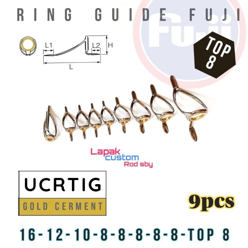 Jual UCRTIG Ring guide fuji lowrider TOP 8 | Shopee Indonesia