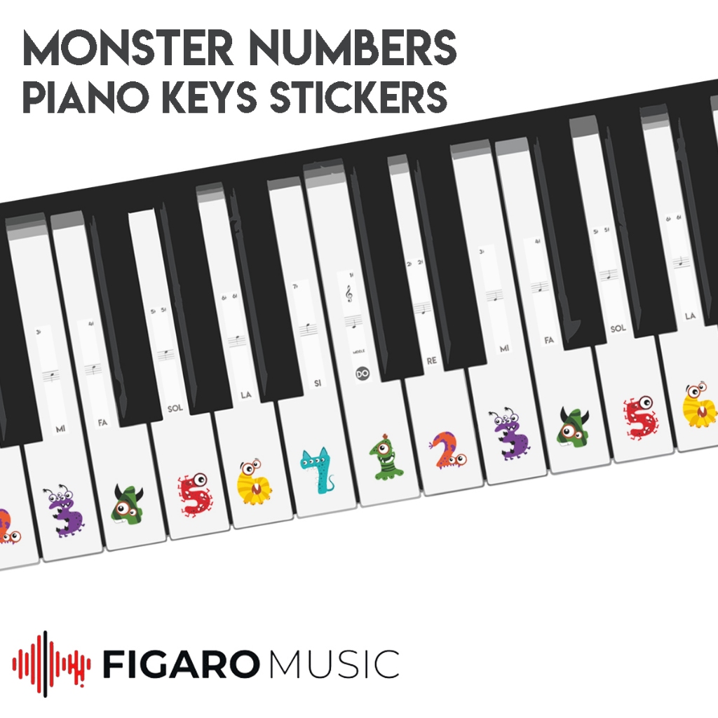 Jual Stiker Piano keyboard Kids Cartoon Cute Monster Numbers Sticker ...