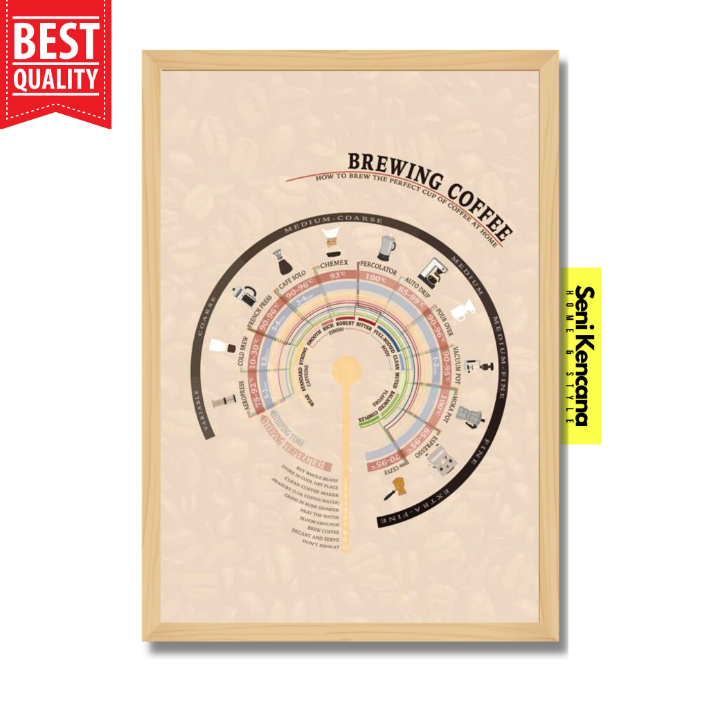 Jual COFFEE POSTER BREWING A3+ FRAME BINGKAI KAYU PREMIUM 52X37 CM ...