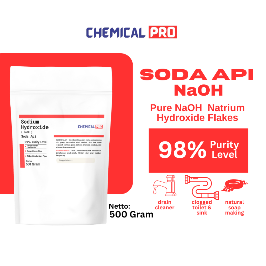 Jual Soda Api Anti Sumbat Pembersih Saluran WC Kloset Saluran Pipa ...