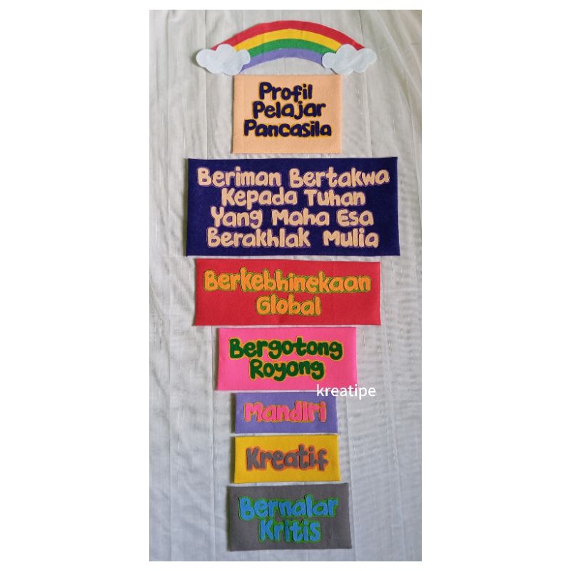 Jual Hiasan Dinding Kelas Profil Pelajar Pancasila - Wall Decor TK SD | Shopee Indonesia