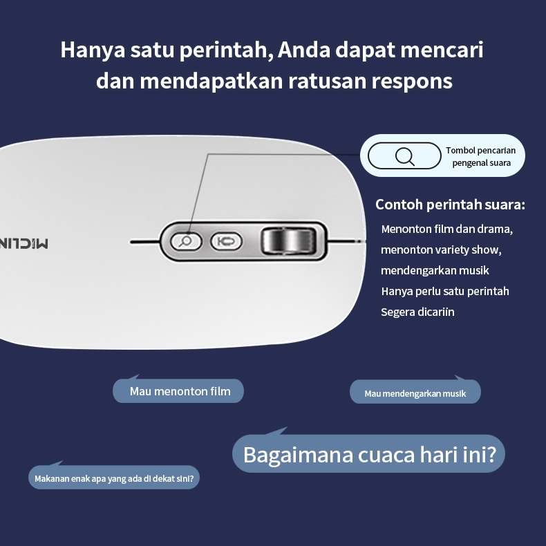 Jual MICLINK RULINK M108 R013 Mouse AI Bisa Mengetik Translate Wireless ...