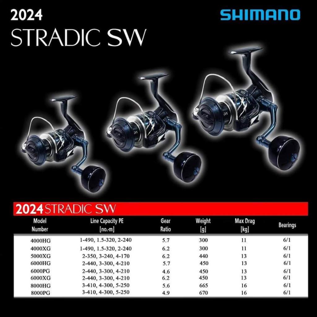 Jual REEL SHIMANO STRADIC SW 6000 8000 2024 | Shopee Indonesia