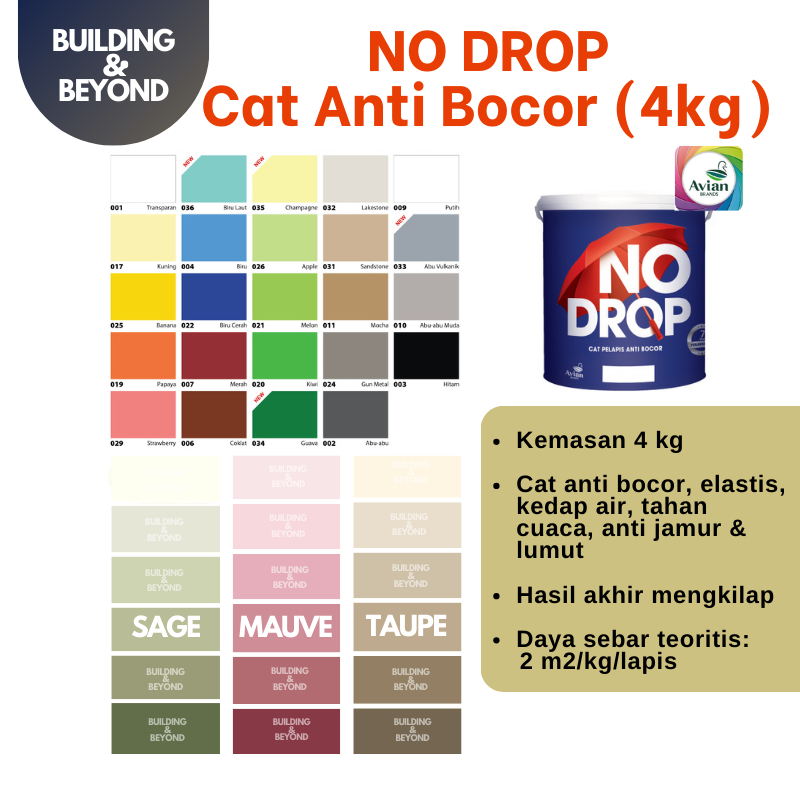 Jual CAT TEMBOK NO DROP GALON 4 KG PELAPIS ANTI BOCOR | Shopee Indonesia