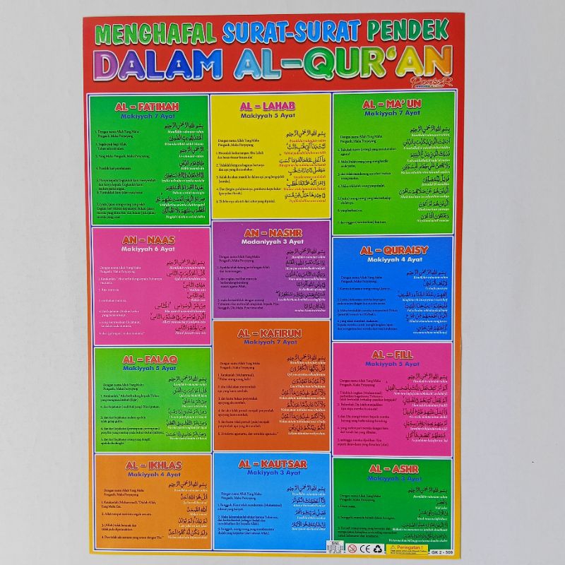 Jual Poster Anak Muslim Belajar Menghafal Surat Surat Pendek | Shopee ...