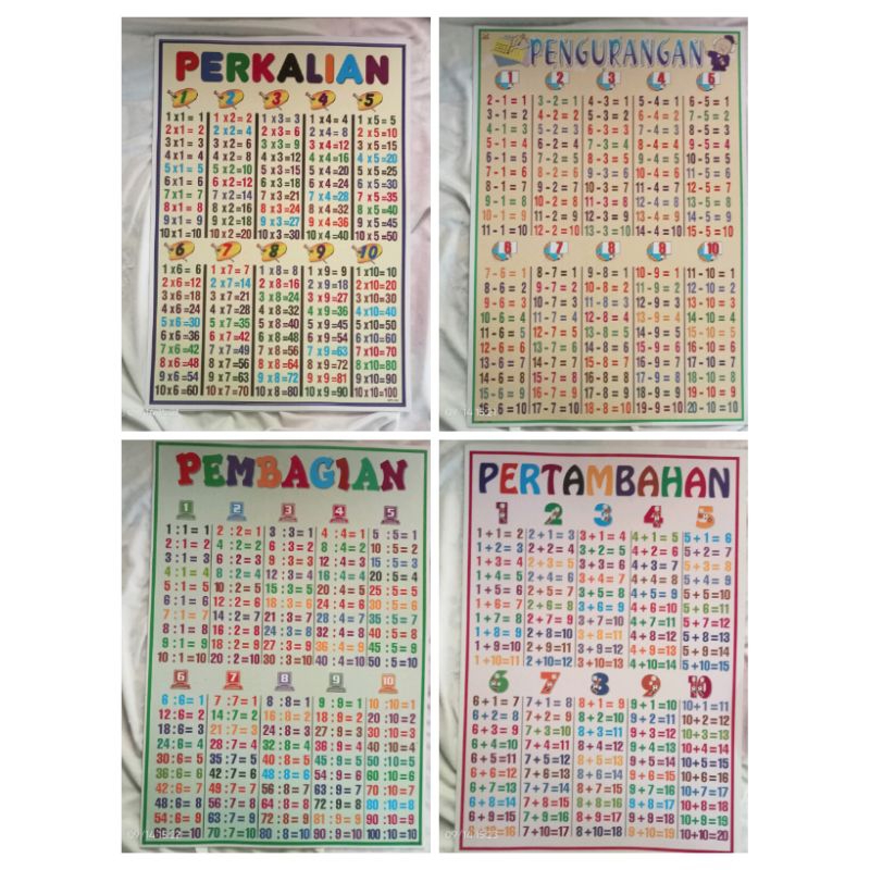 Jual Paket poster BERHITUNG isi 4 lembar | Shopee Indonesia