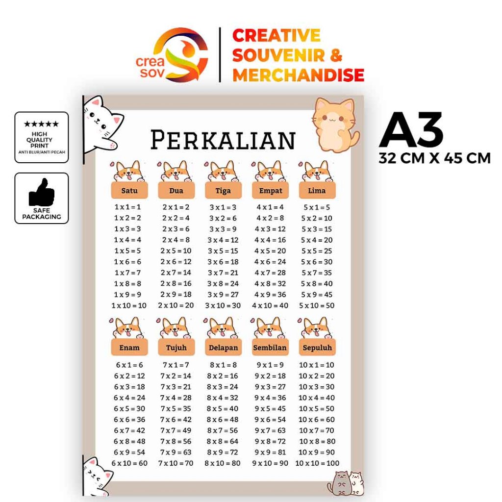 Jual Creasov - Poster Edukasi Perkalian Poster Belajar Perkalian Poster ...