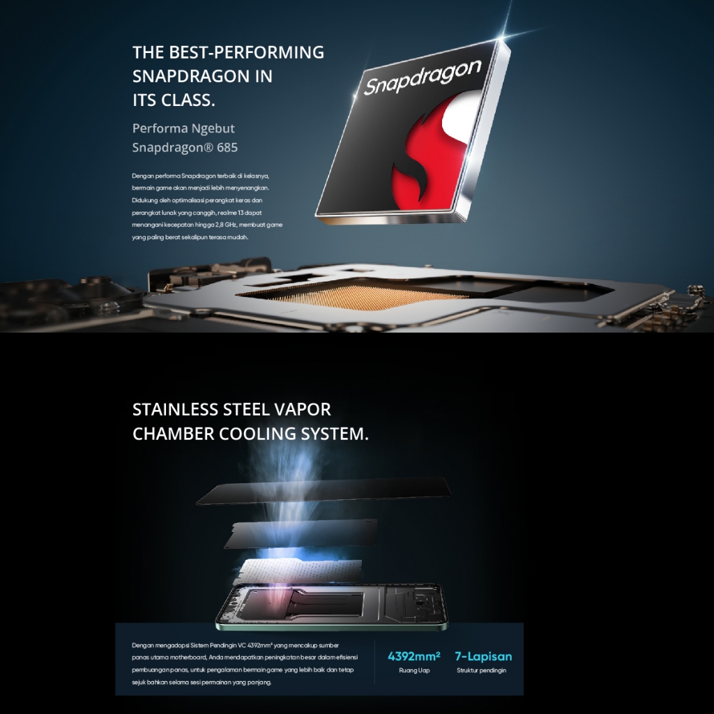 Jual realme 13 8GB+8GB|256GB (120Hz AMOLED Display | 67W SUPERVOOC ...