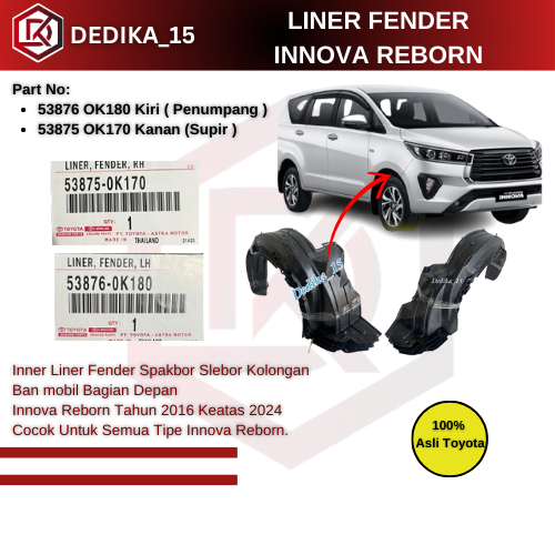 Jual Liner Fender Spatbor Depan Innova Reborn Venturer 2016 - 2024 ...