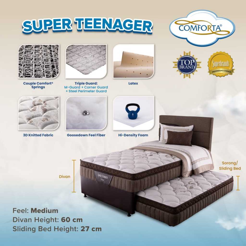 Jual Comforta Multibed Series Super Teenager Spring Bed Latex Sorong ...