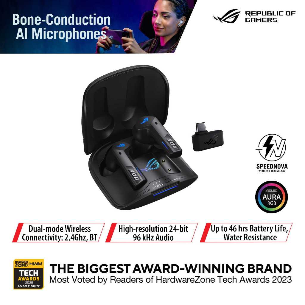 Jual ASUS ROG Cetra True Wireless SpeedNova Gaming Headphones TWS ...