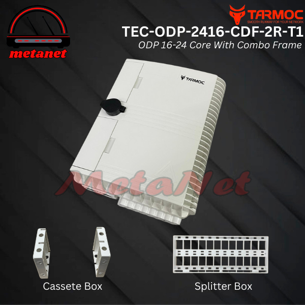 Jual Fiber Optic ODP 8 16 24 Core PLC Box Cassete Splitter Double Lock ...